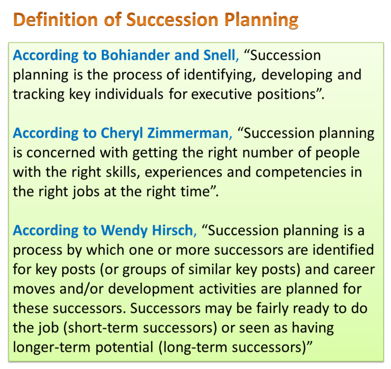 What is Succession Planning? Meaning, Definition, Characteristics ...