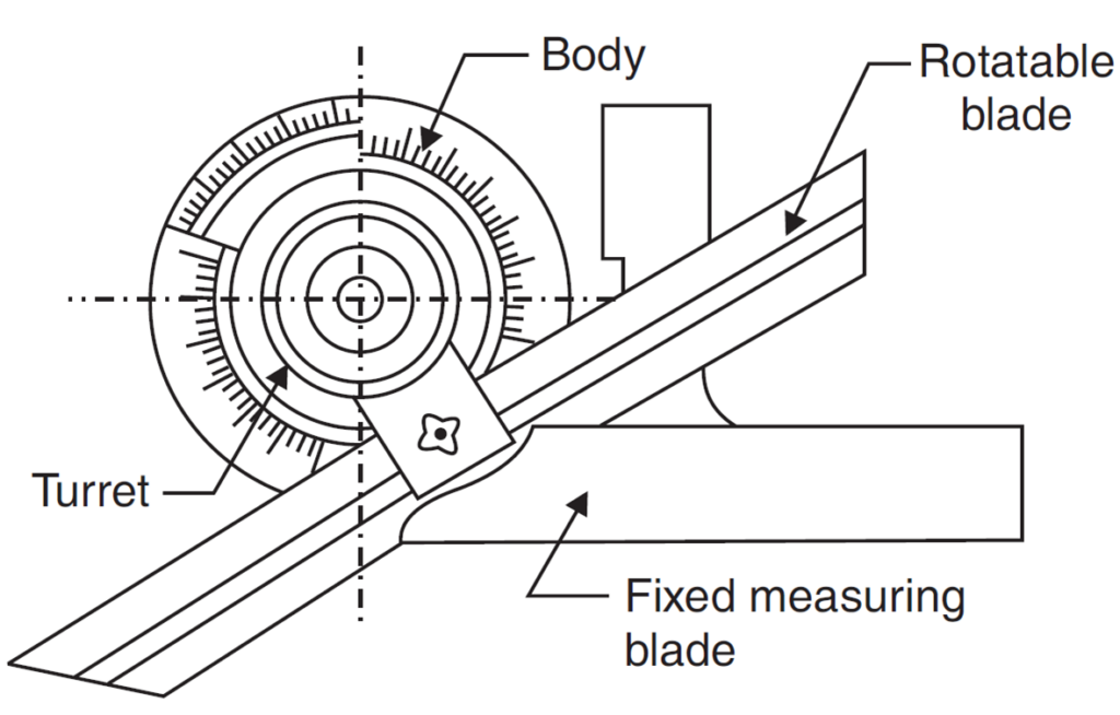 What is Bevel Protractor? Definition, Working Principle, Parts, Diagram, Types, Least Count ...