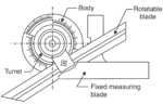 What is Bevel Protractor? Definition, Working Principle, Parts, Diagram ...